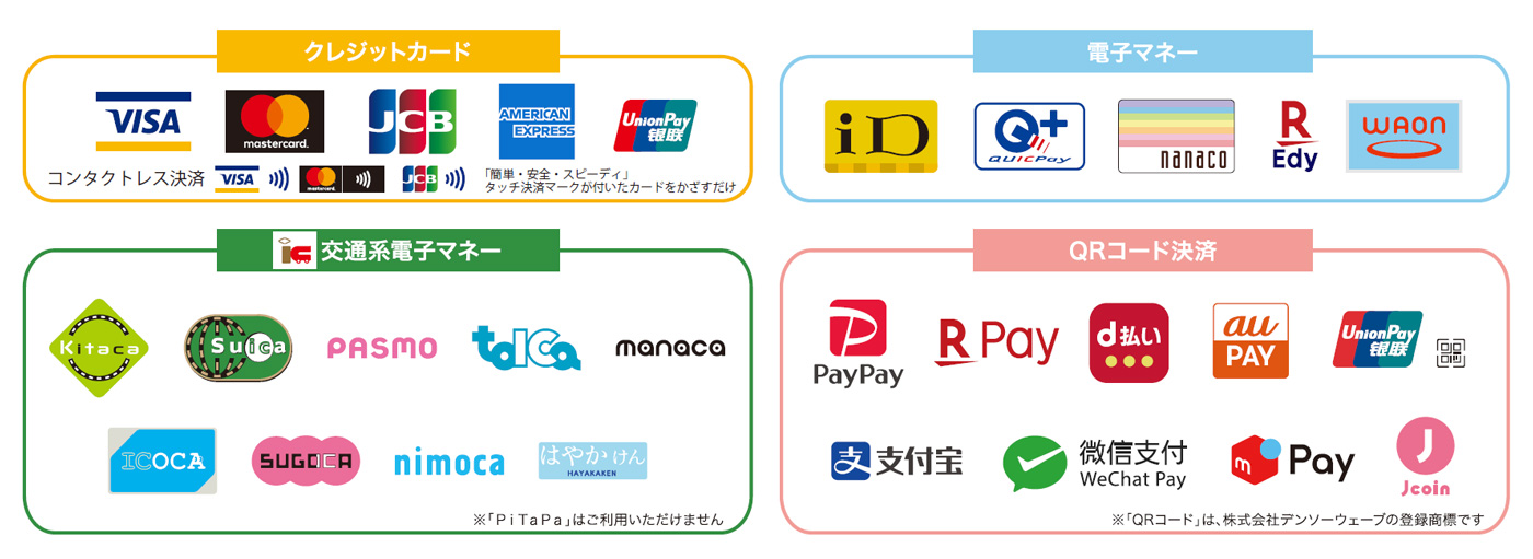 ACTORS☆LEAGUE in Baseball 2025 ／ アクターズ☆リーグ 2025 公式ホームページ